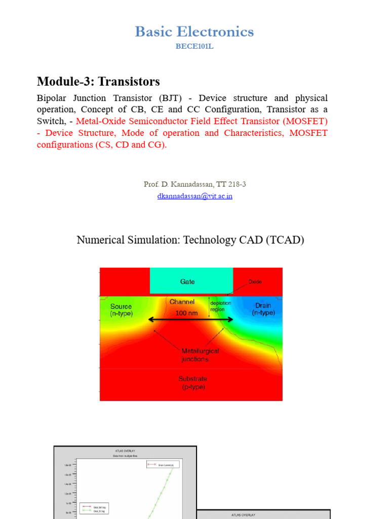 MOSFET Characteristics and Design | PDF | Field Effect Transistor | Mosfet