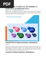 SOP.005 Penggunaan Ina-SIAM Untuk Pembuatan Flight Document Dan SIGWX-1 ...