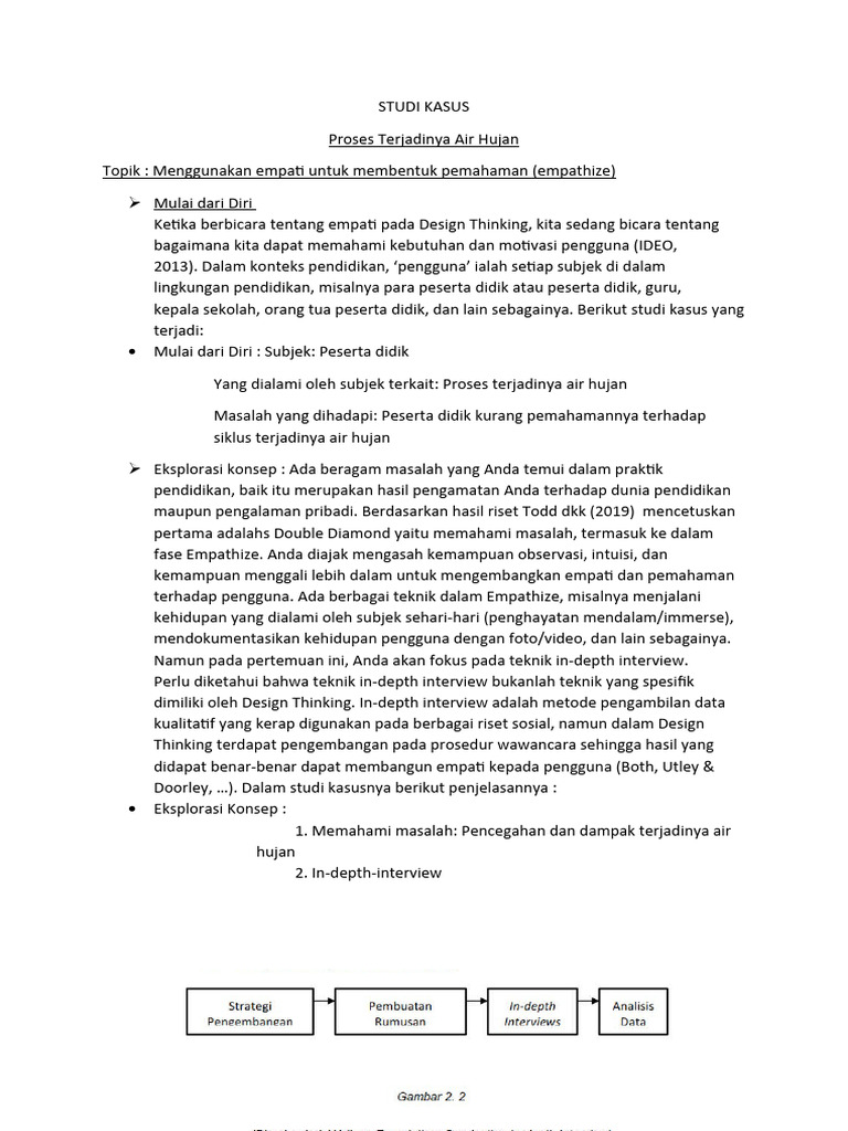 Design Thinking Topik 2 (Empathize) | PDF