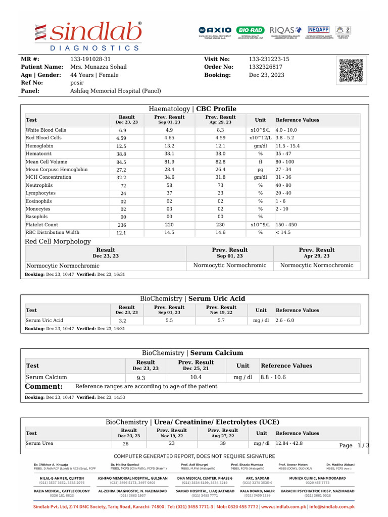 Munazza Report Dec 2023 | PDF | Physiology | Animal Anatomy