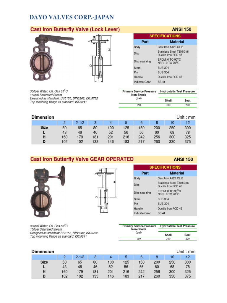 Dayo Valves Corp.-Japan: Cast Iron Butterfly Valve (Lock Lever) | PDF ...
