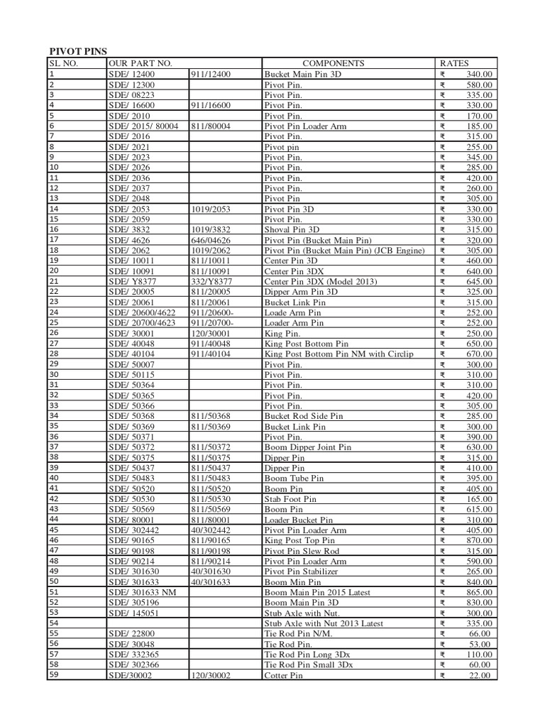 Sde Price List JCB 3DX3 | PDF | Construction Equipment | Heavy Equipment