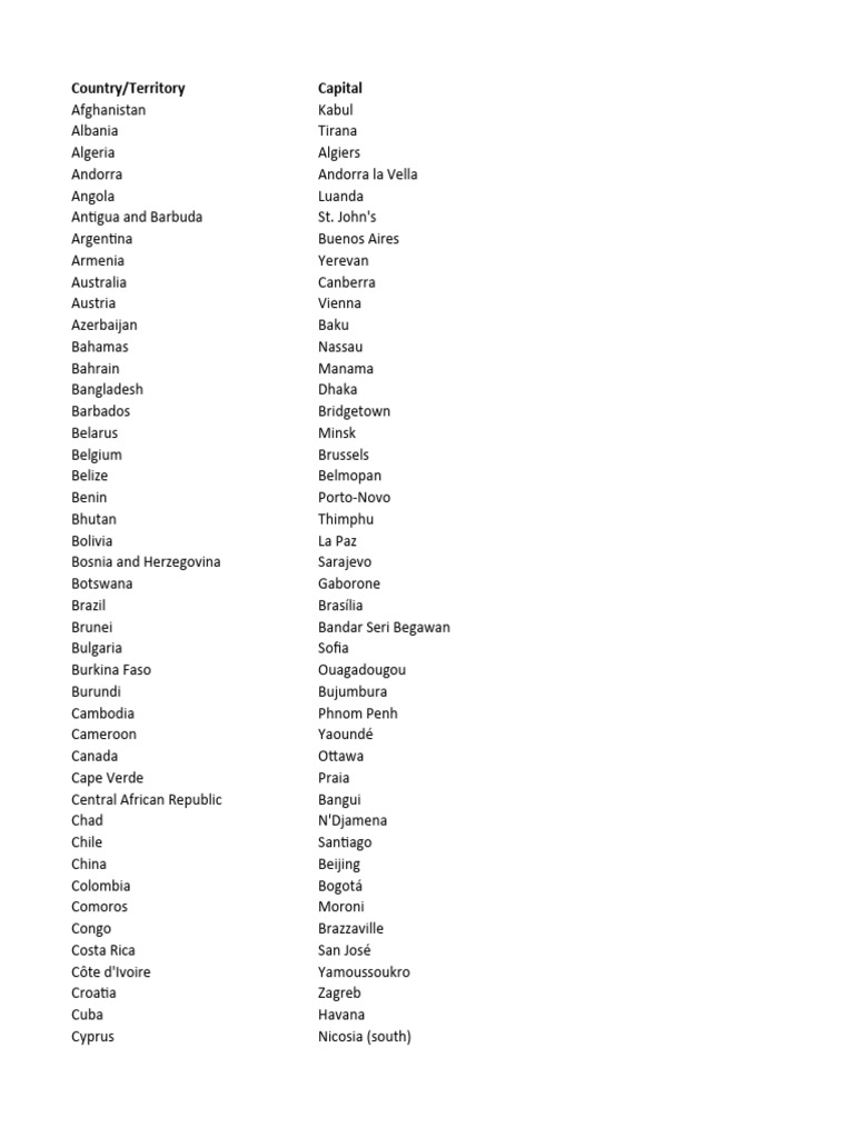 World Capitals | PDF | Arab World | Arabs