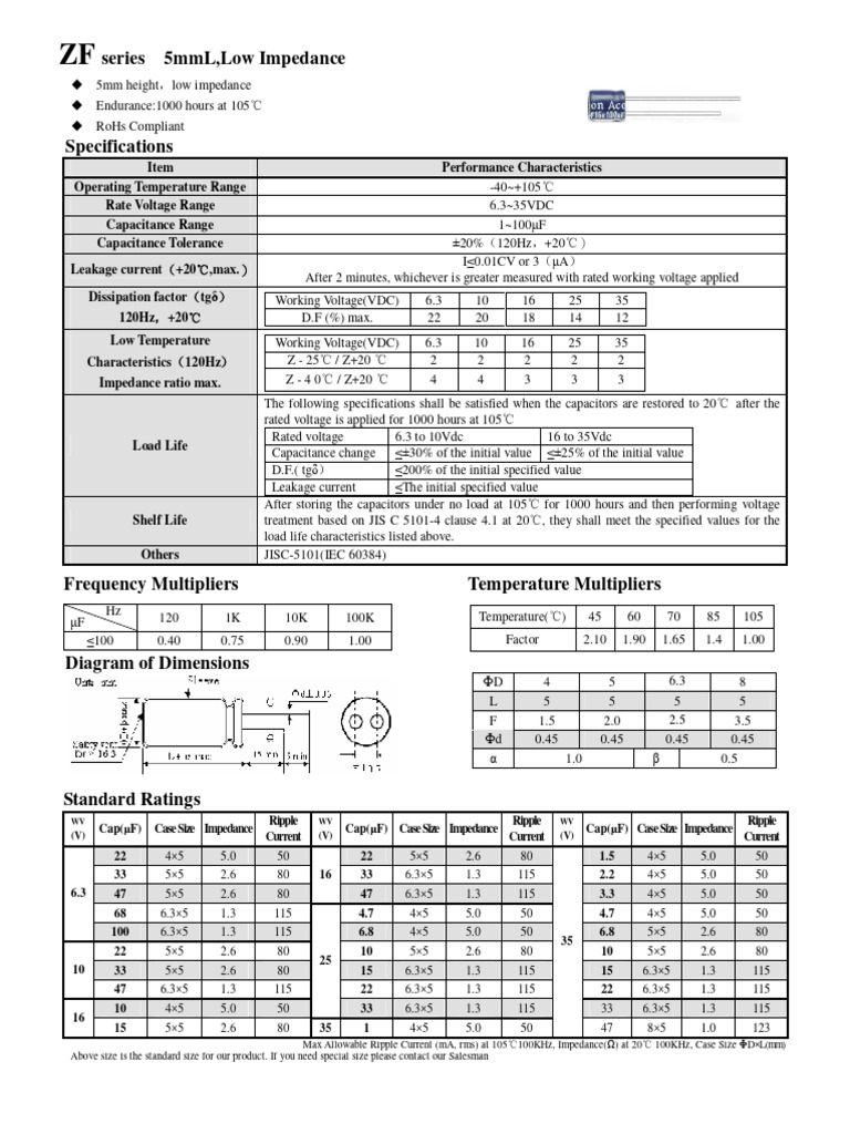 Capacitor Specs for Engineers | PDF | Capacitor | Capacitance