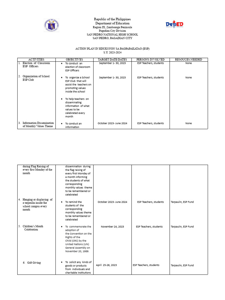 Esp Action Plan 2023-2024 | PDF