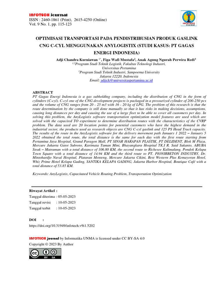 5202 Paper INFOTECH | PDF | Jakarta