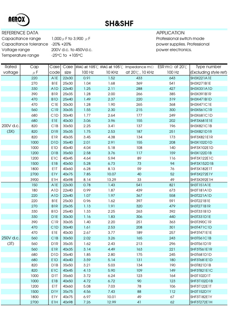 Aerox (Snap-In) SH-SHF Series | PDF | Electrical Equipment | Voltage