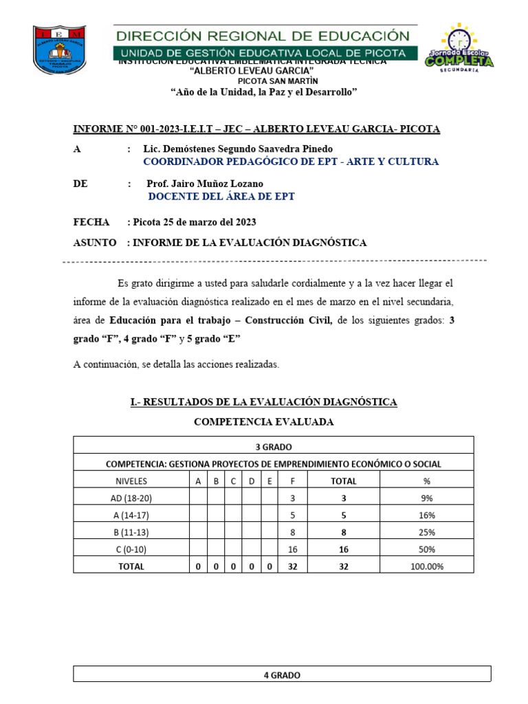 INFORME Evaluac. Diagnóstica EPT | PDF