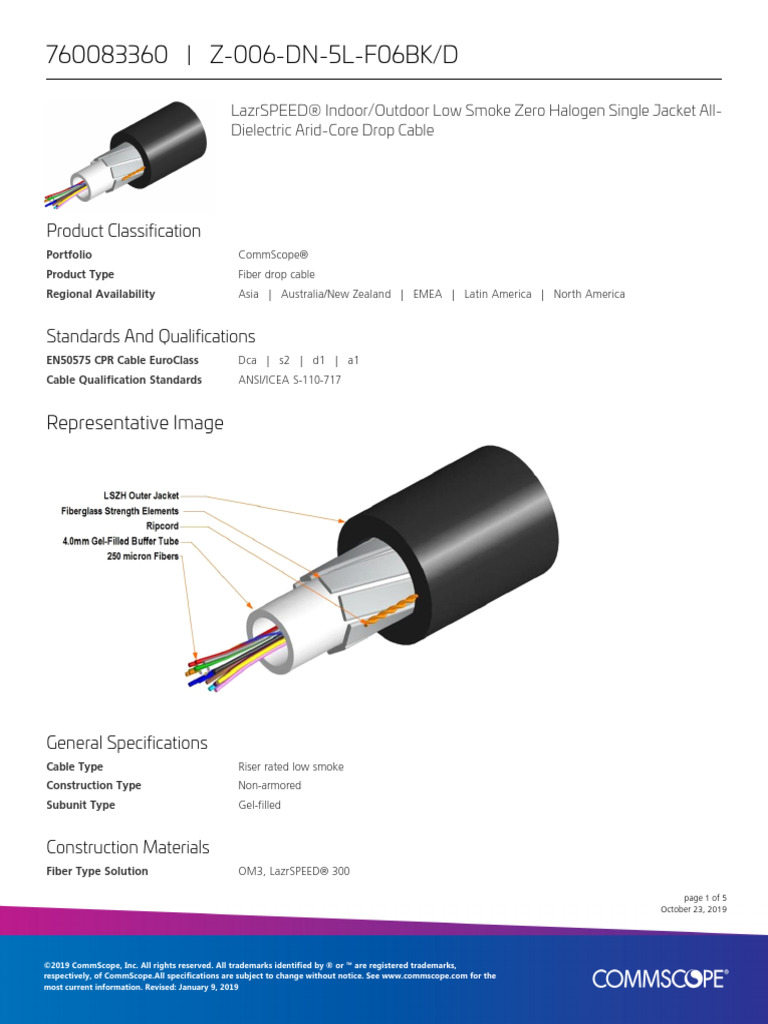 Z FICHA TECNICA DE CABLE FIBRA COMMSCOPE | PDF | Optical Fiber | Optics