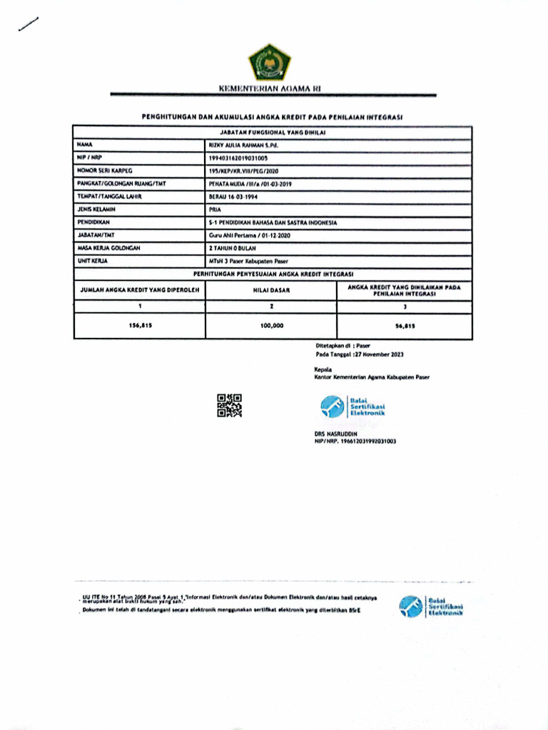 Contoh PAK Integrasi | PDF