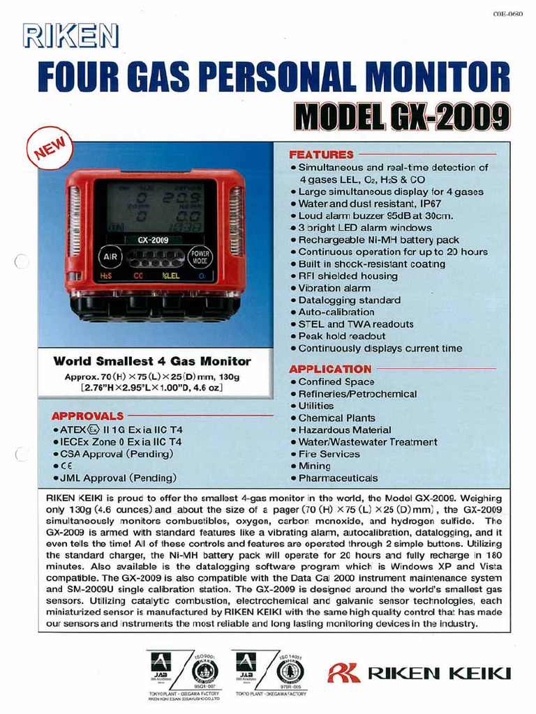 GX 2009 Kits | PDF