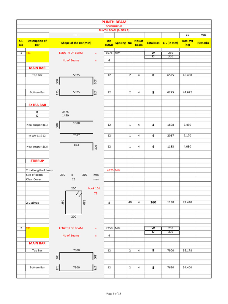 SDL D (Plinth Beam) | PDF | Technology & Engineering