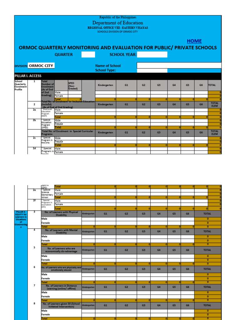 Promeds 1 Ormoc Final | PDF