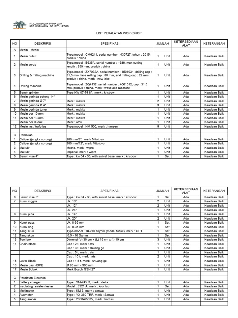 Daftar Peralatan Workshop | PDF