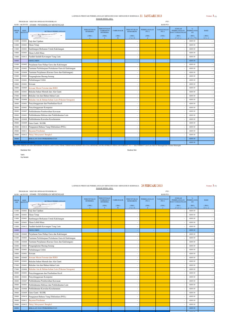 PCG Format Baru Menegah-2013 | PDF