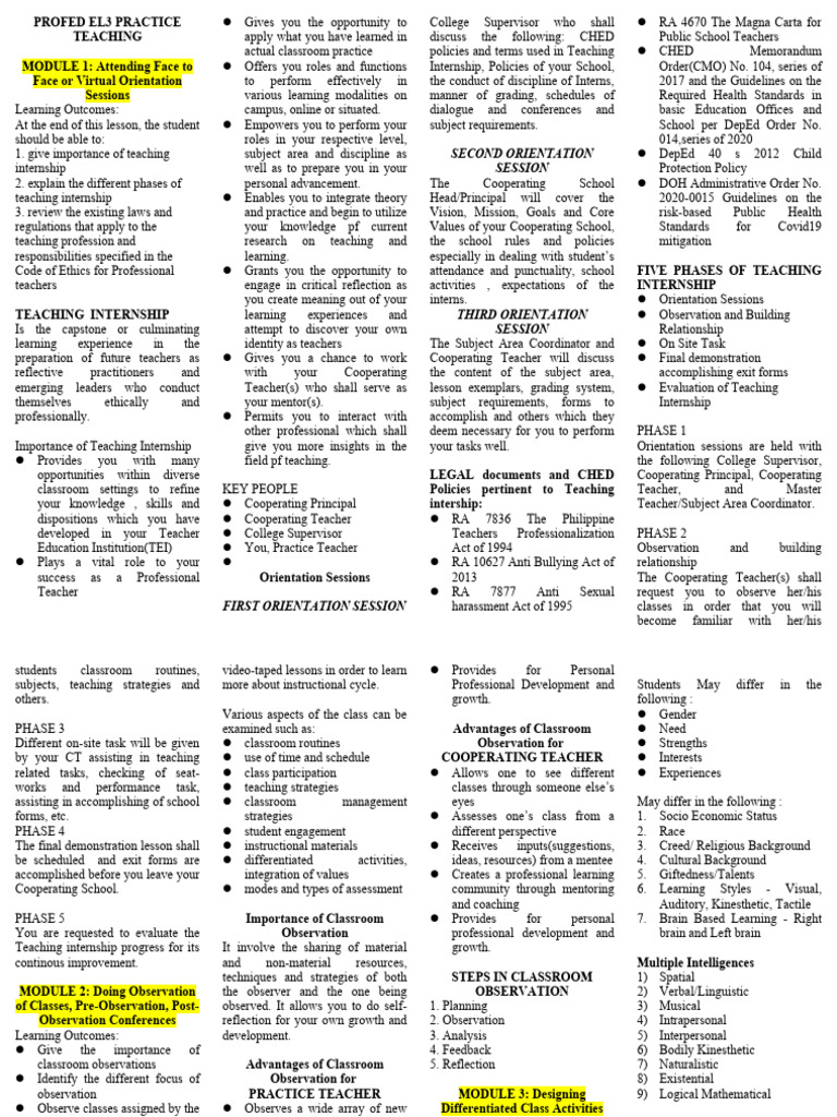 Profed El3 Practice Teaching | Download Free PDF | Educational Technology | Teachers