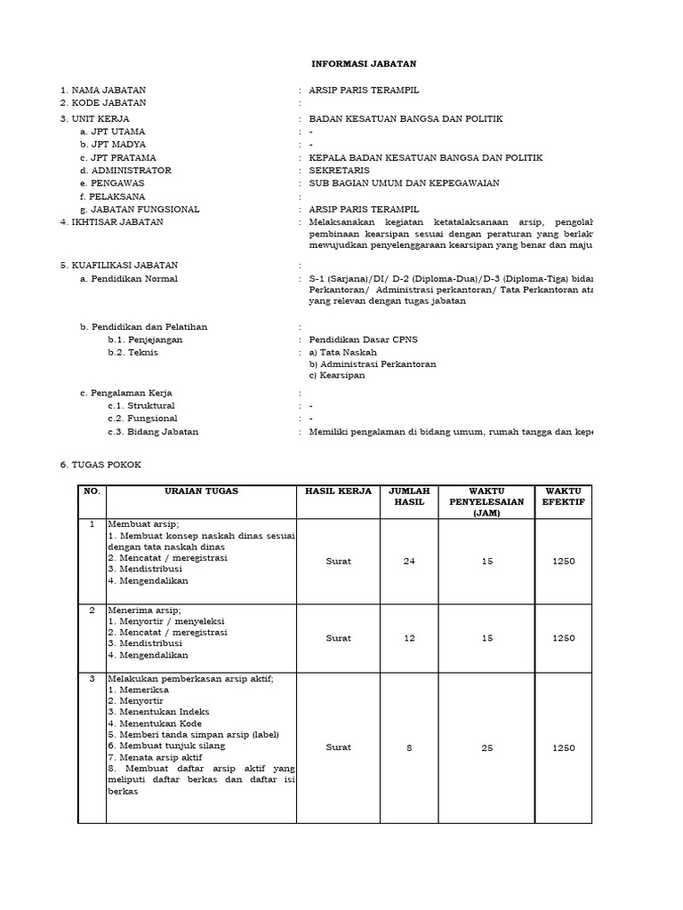 Anjab-Abk-Jf Arsipparis Terampil | PDF
