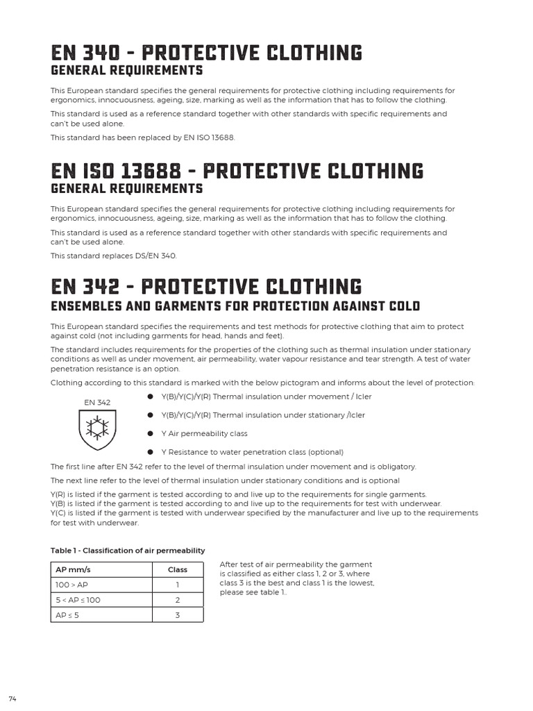 Viking-Rubber Safety Standards | PDF | Clothing | Materials