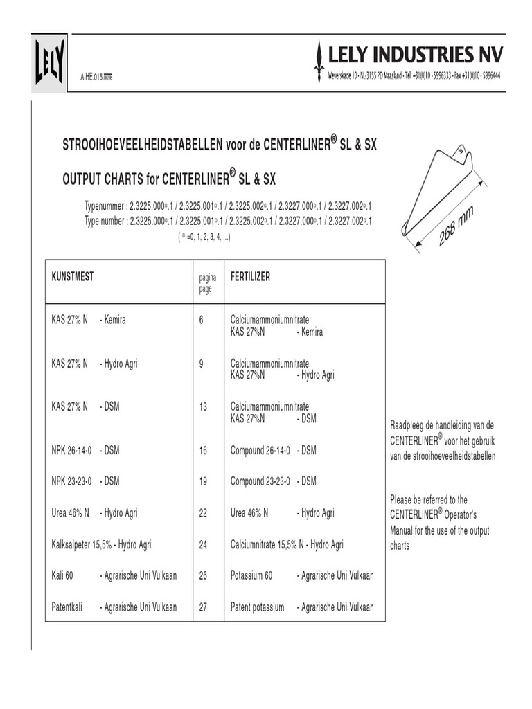 2.3227.0020.1 - OUTPUT CHARTS SLSX Kopie 4 Kopie | PDF