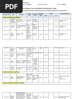 SK Monthly Accomplishment Report 2025 Use Legal Size | PDF | Youth ...