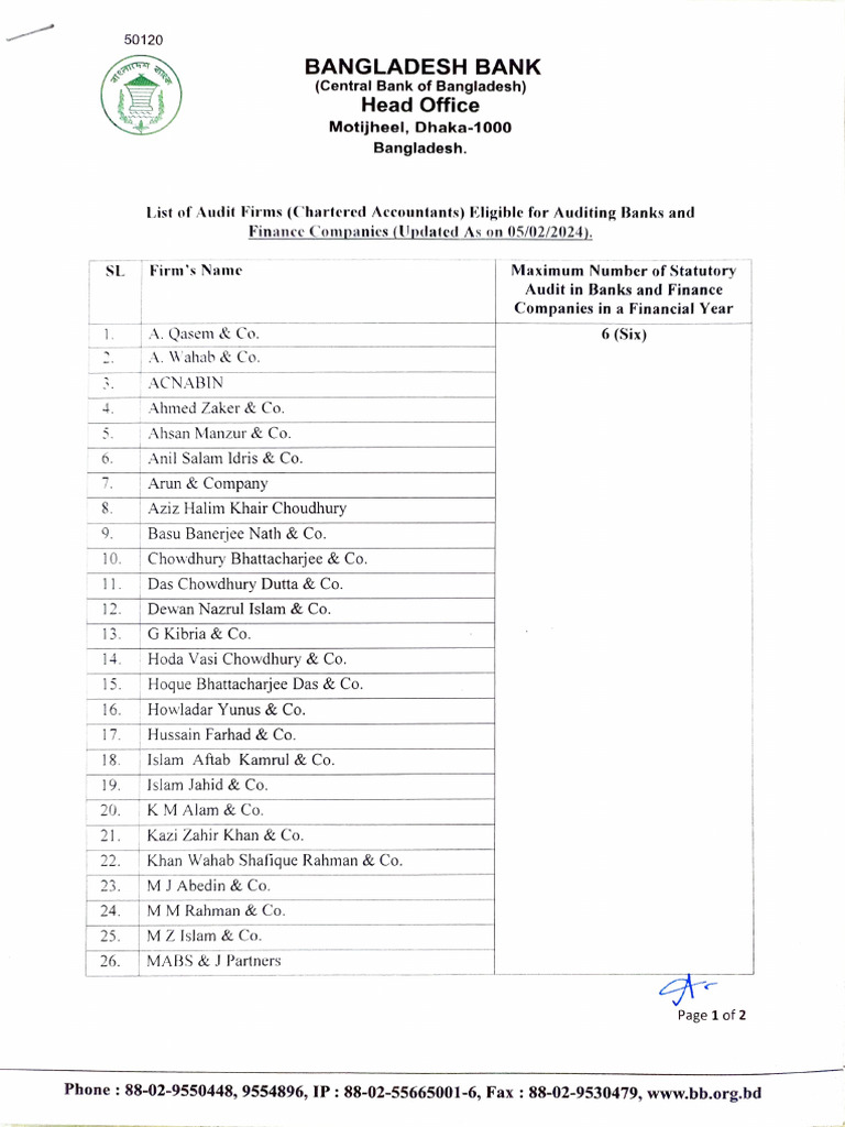 List of Audit Firms 2024 | PDF | Bangladesh