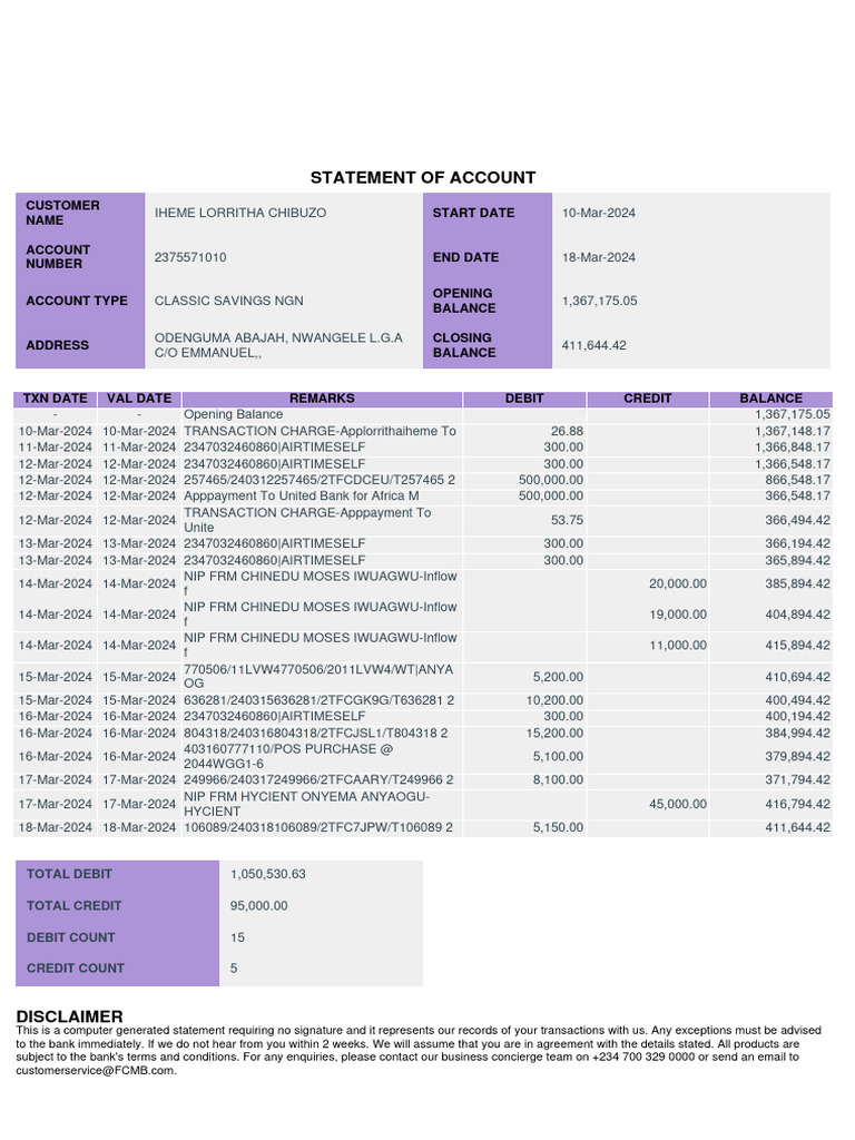 11 Mar 2024 To 18 Mar 2024 FCMB Statement | Download Free PDF | Debit Card | Personal Finance