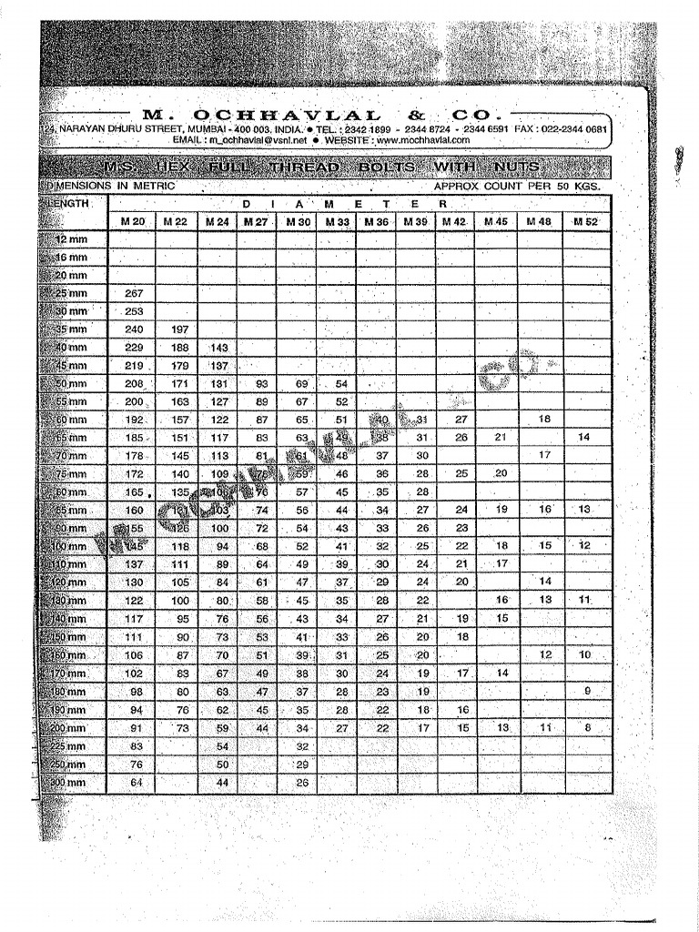 Weight For Bolt Nut | PDF