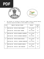 Delhi Postal Code Directory | PDF | Philately | Government Of India