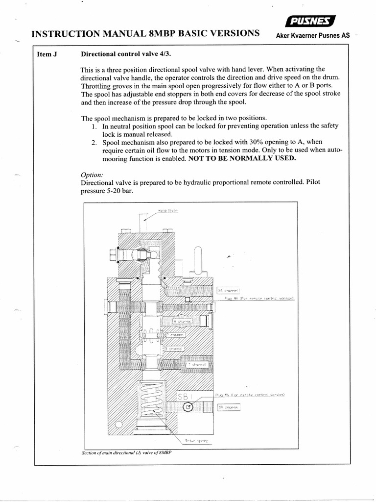 Valve Unit | PDF