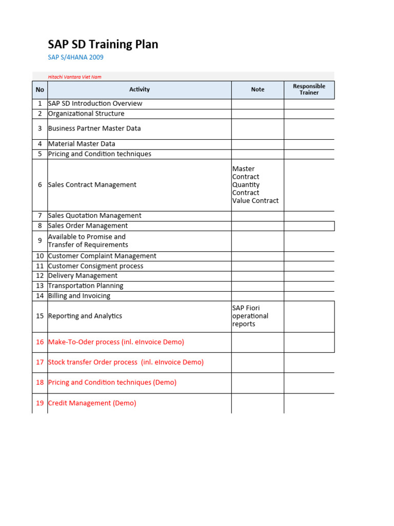 HVN SAP SD Training Plan Overview DucTri | PDF | Invoice | Business