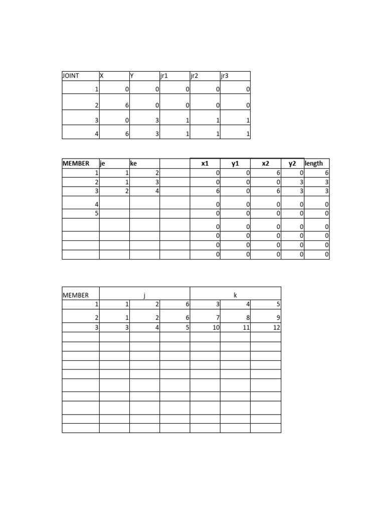 Fem Grid End Sem | PDF