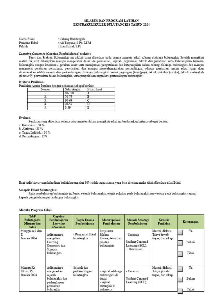 Silabus Dan Program Latihan - Bulutangkis | PDF