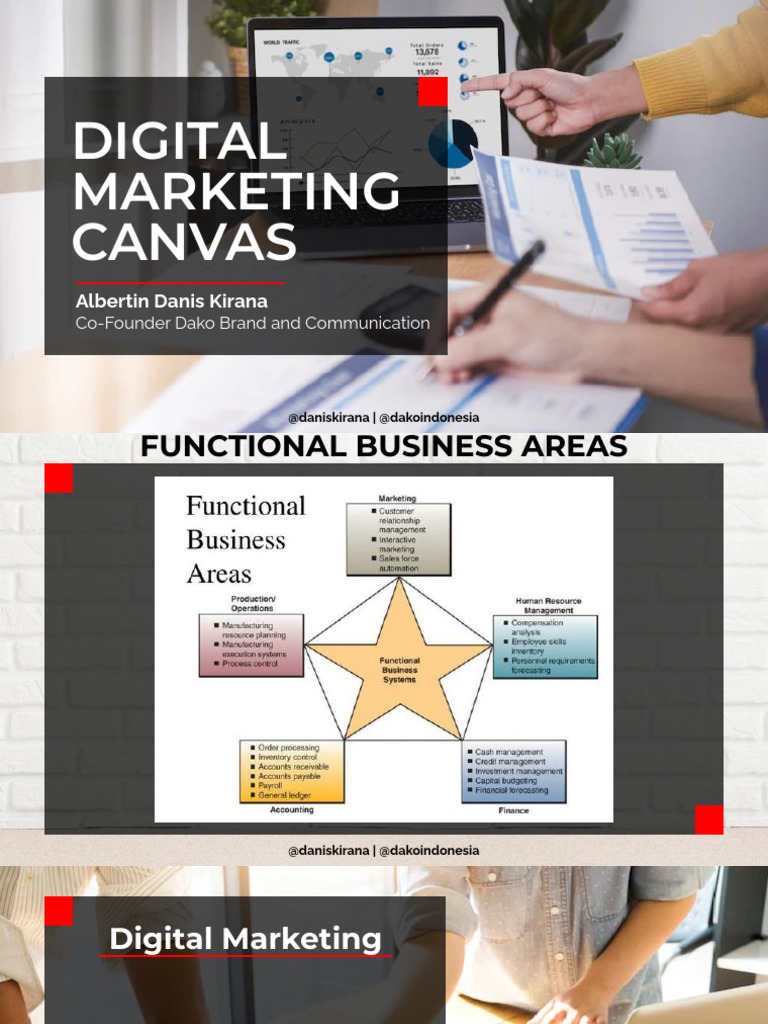 Digital Marketing CANVAS | PDF | Bisnis