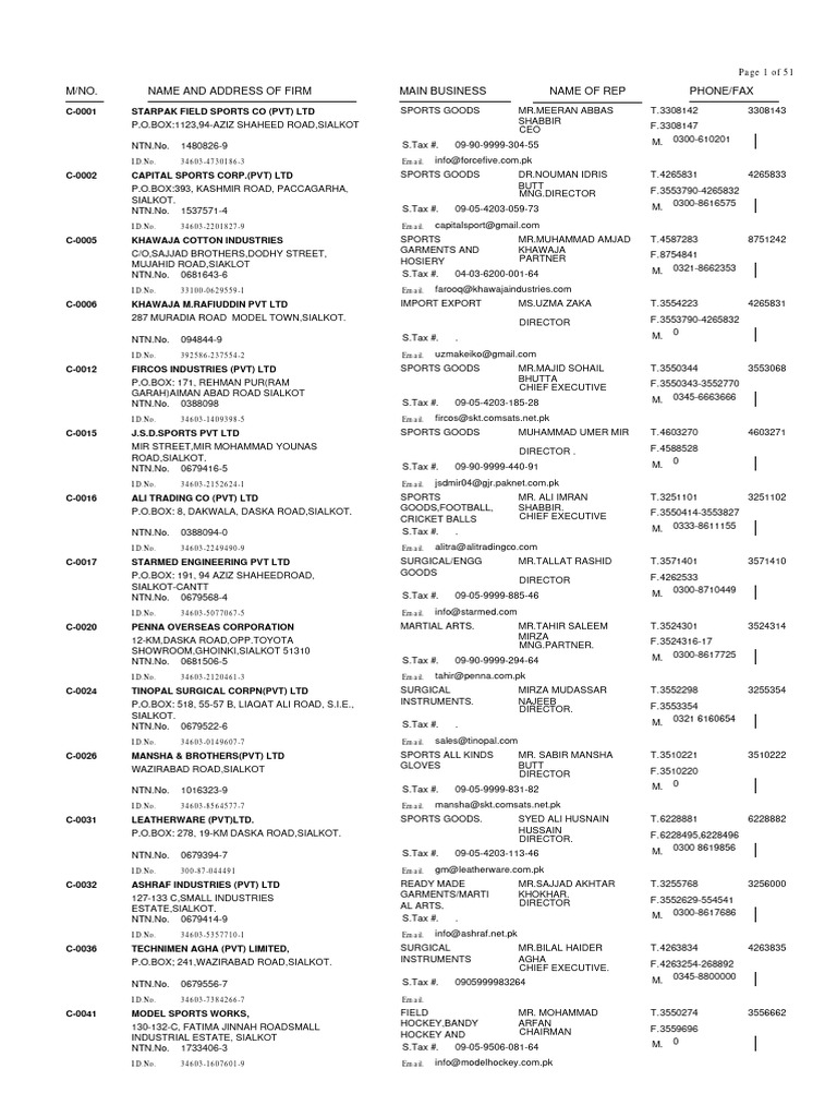 SKT Industrialist | PDF