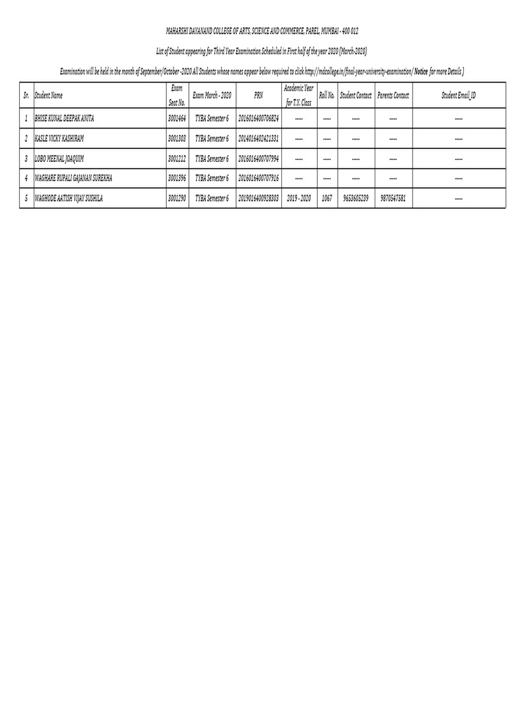 T.Y. Exam Student List March 2020 | PDF