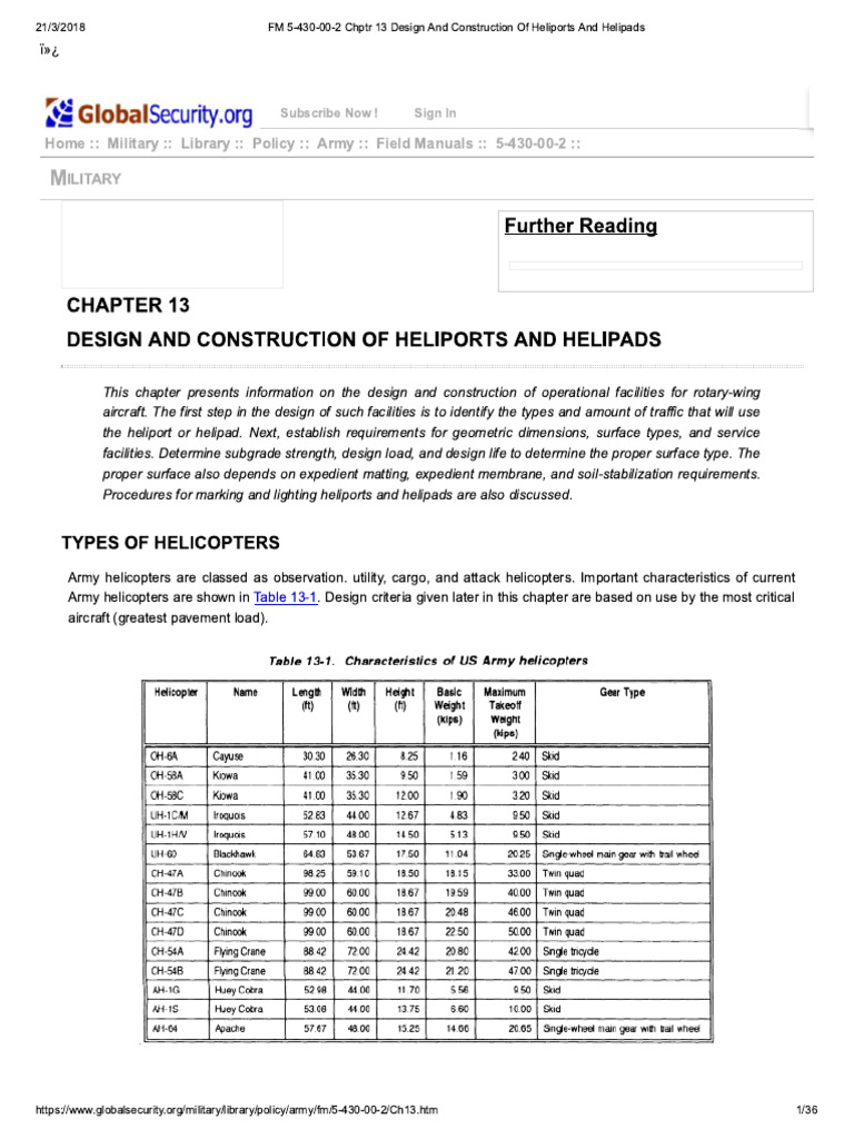 FM 5-430-00-2 CHPTR 13 Design and Construction of Heliports and ...