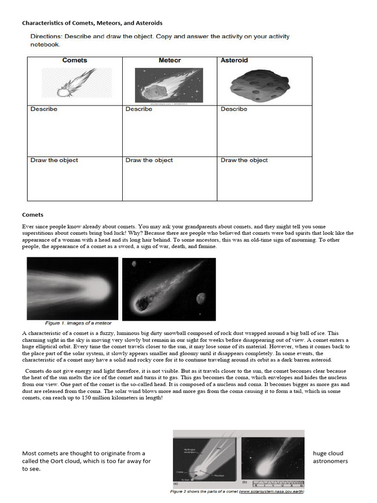 Characteristics of Comets | PDF | Meteoroid | Comet