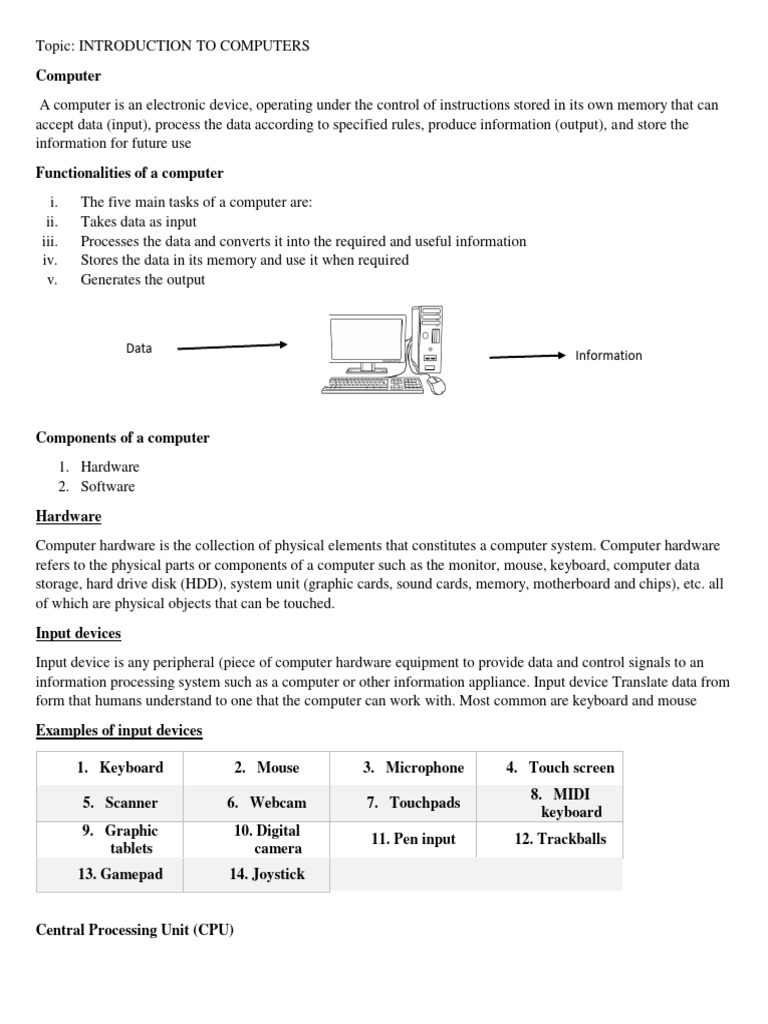 Comp 121 | PDF | Computer Data Storage | Computer Hardware