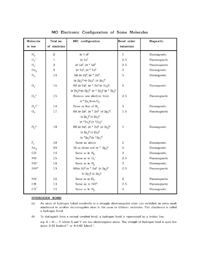 Electronic confi Table | PDF