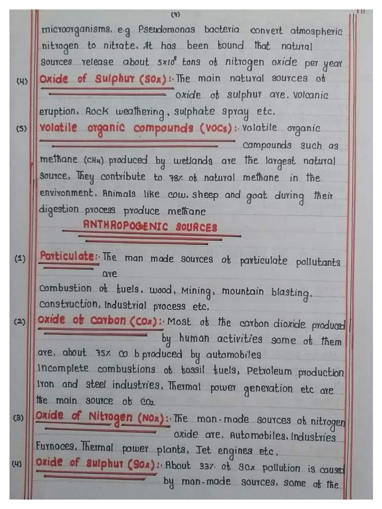 Anthropogenic Sources HN | PDF