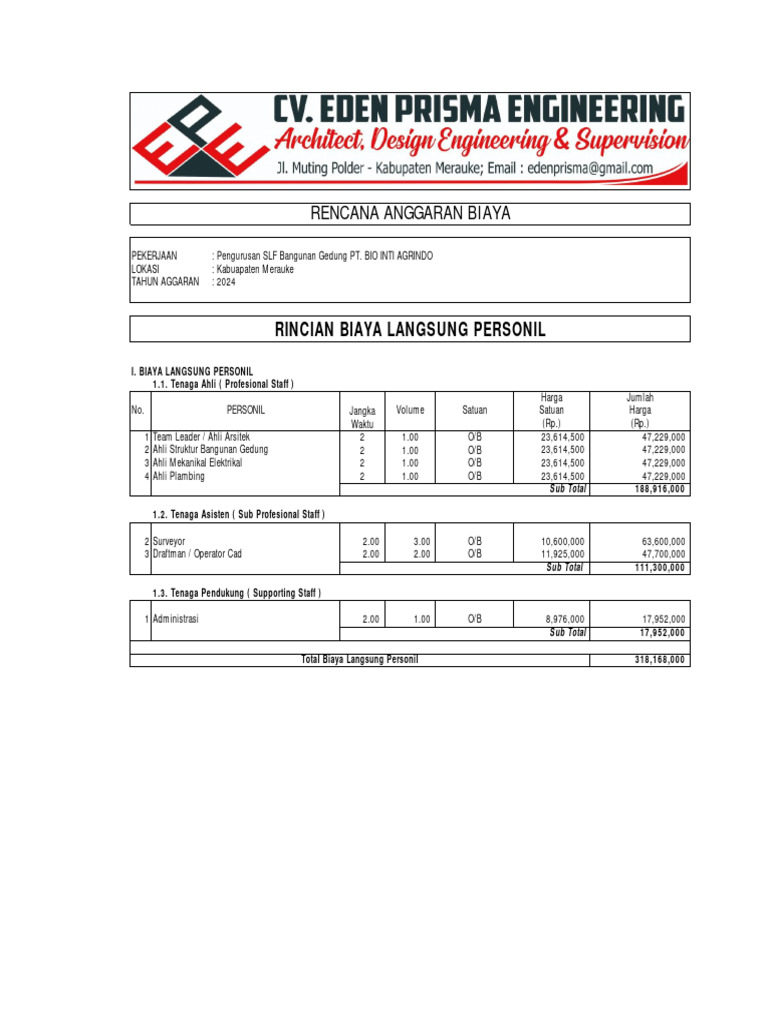 01 Rab SLF Cv. Eden Prisma Rev | PDF