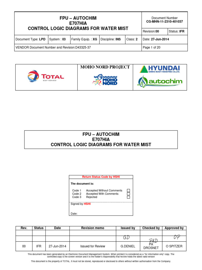 Water Mist | PDF | Programmable Logic Controller | Sensor