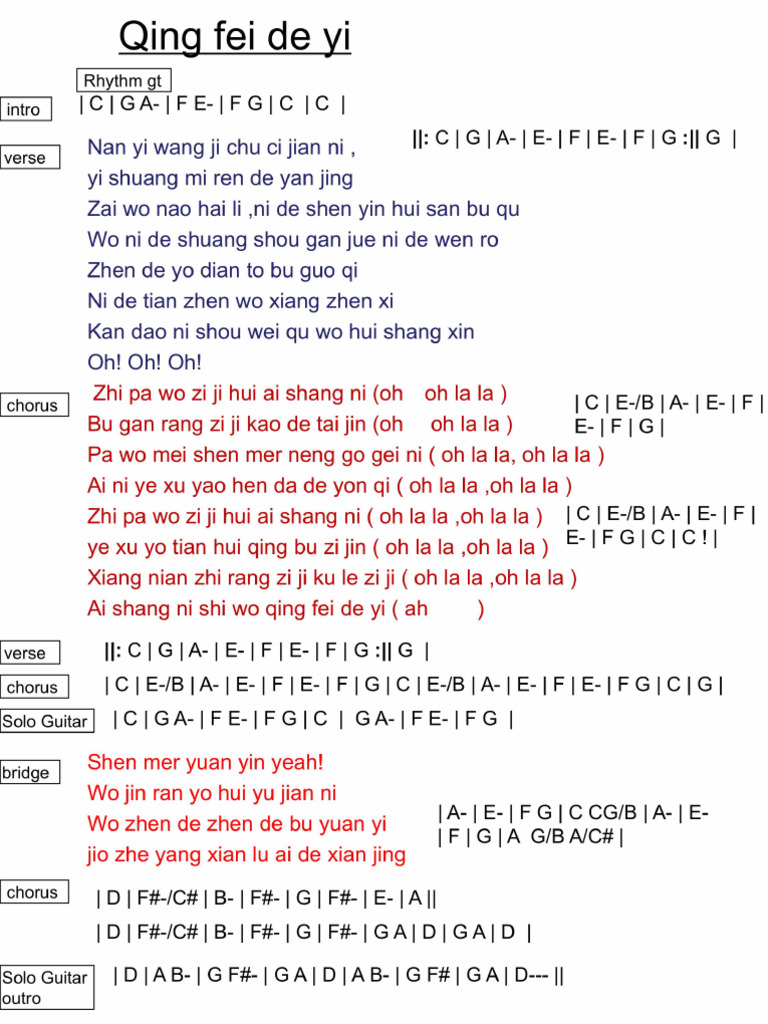 Qing Fei de Yi | PDF