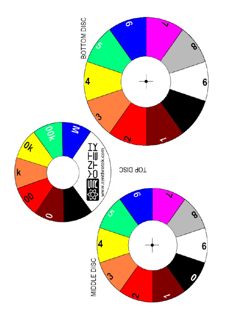 Synthrotek Resistor Wheel | PDF