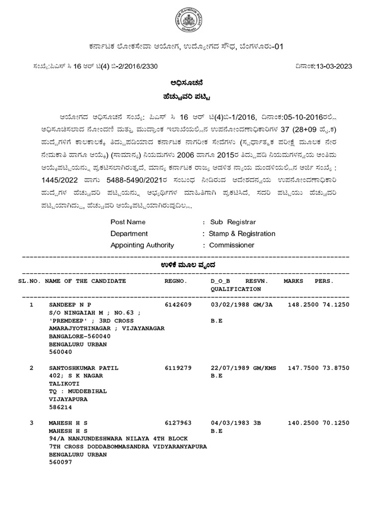 P Sub Register | PDF