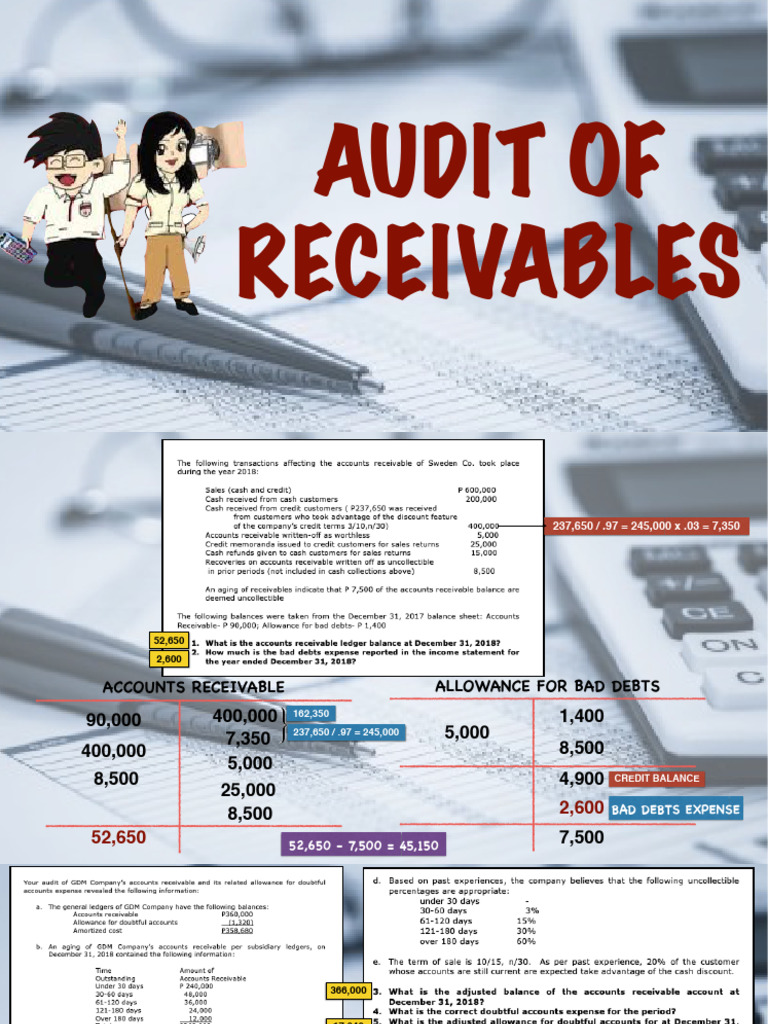 Lecture Notes - Audit of Receivables | PDF | Bad Debt | Debits And Credits