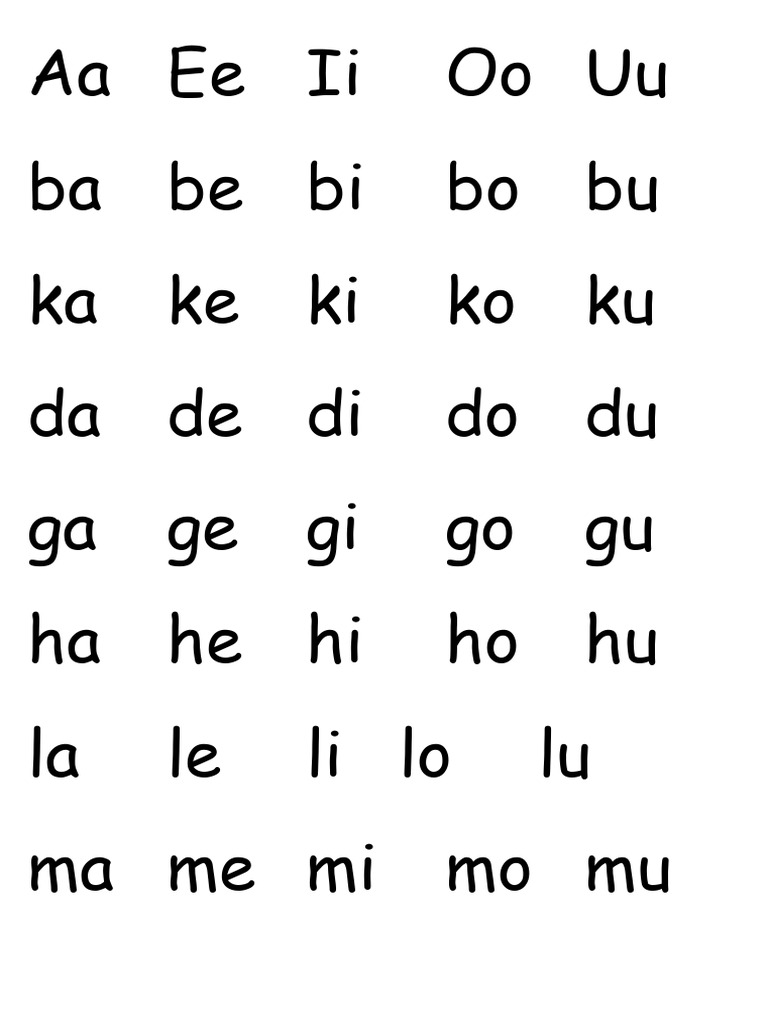 Pabasa | PDF
