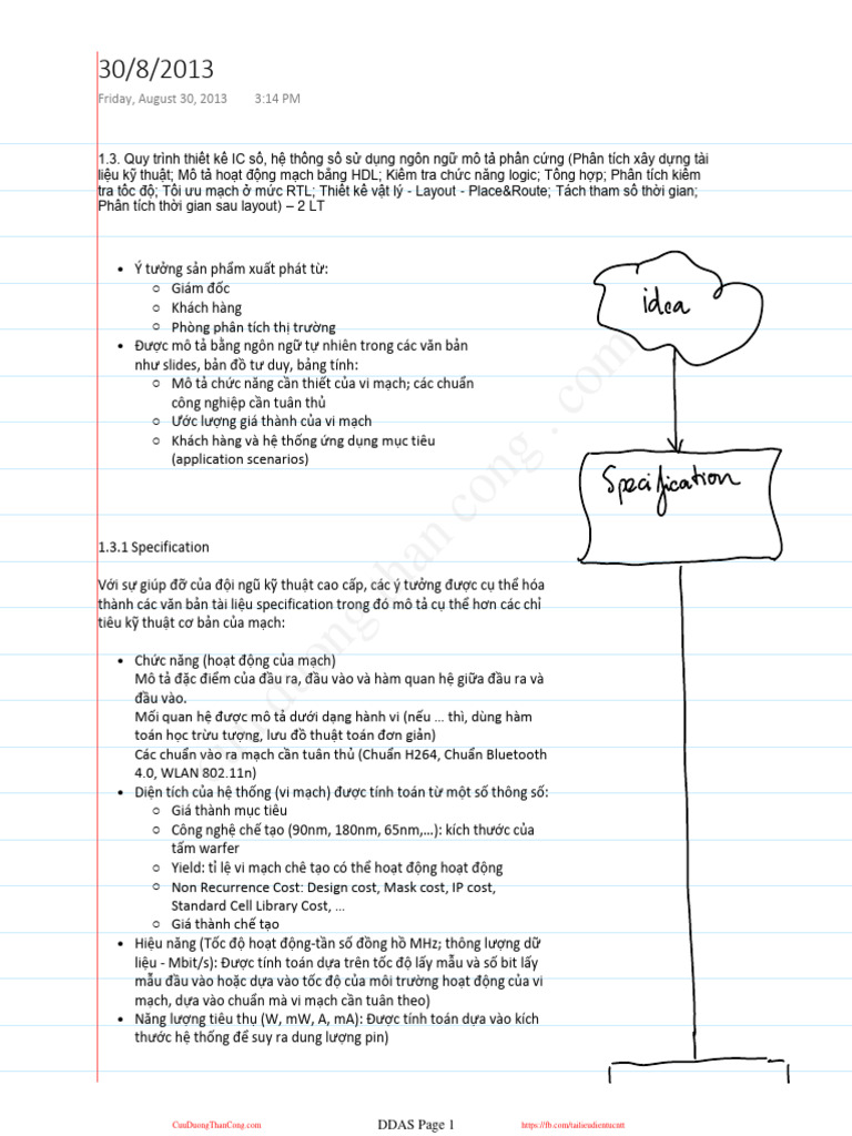 Thiet-Ke-Tong-Hop-Ic-So-Va-He-Thong-So - Quy-Trinh-Thiet-Ke-He-Thong-So - (Cuuduongthancong ...