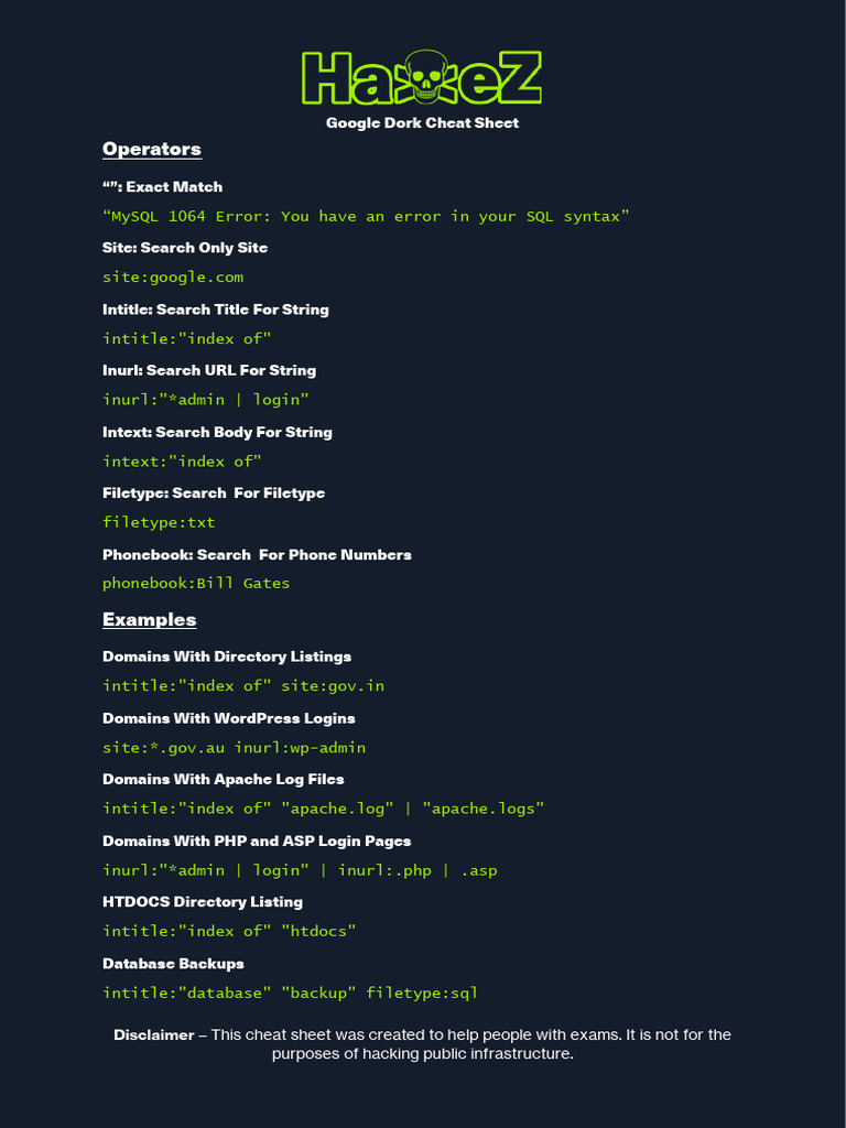 HaXeZ Google Dork Cheat Sheet | PDF | Business | Computers