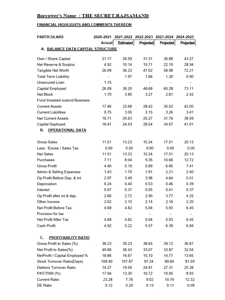 Cma Data | PDF | Income | Fixed Asset
